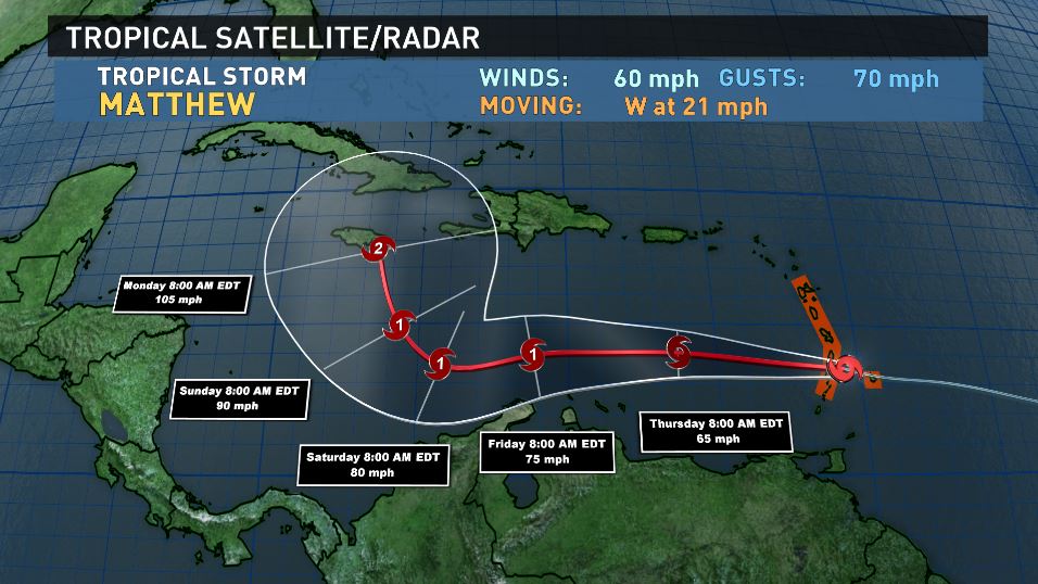Tropical Storm Matthew Forms in the Atlantic | wltx.com