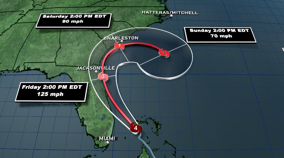 Hurricane Warning Along SC Coast Now Includes Charleston | wltx.com